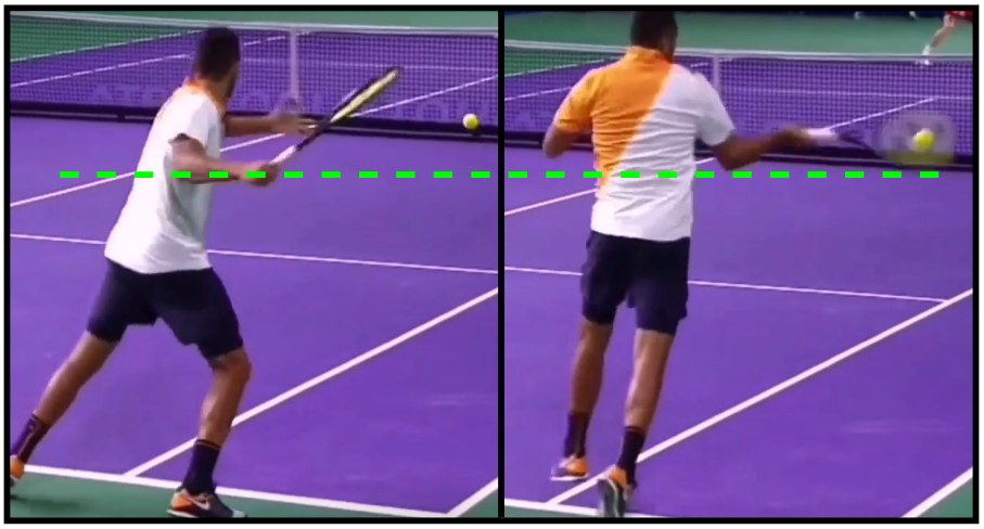 Flat, Spin, and Everything in Between - Fault Tolerant Tennis