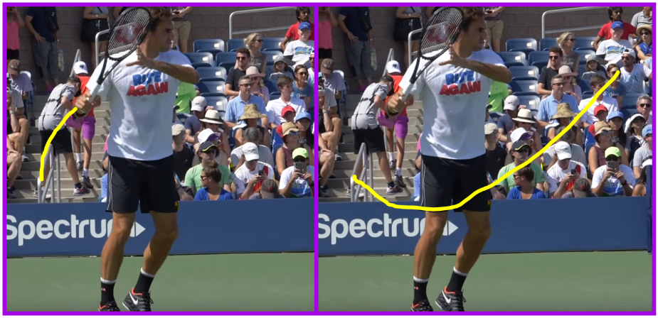 The Forehand "C" - Myths vs Reality - Fault Tolerant Tennis